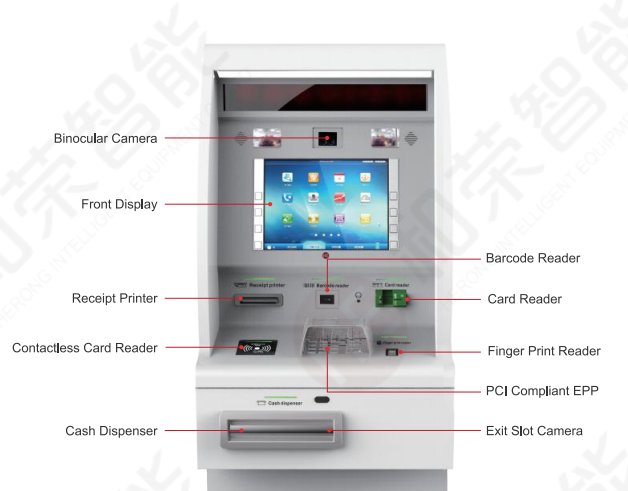Compact Multi Currency ATM Cash Machine With Touch Screen