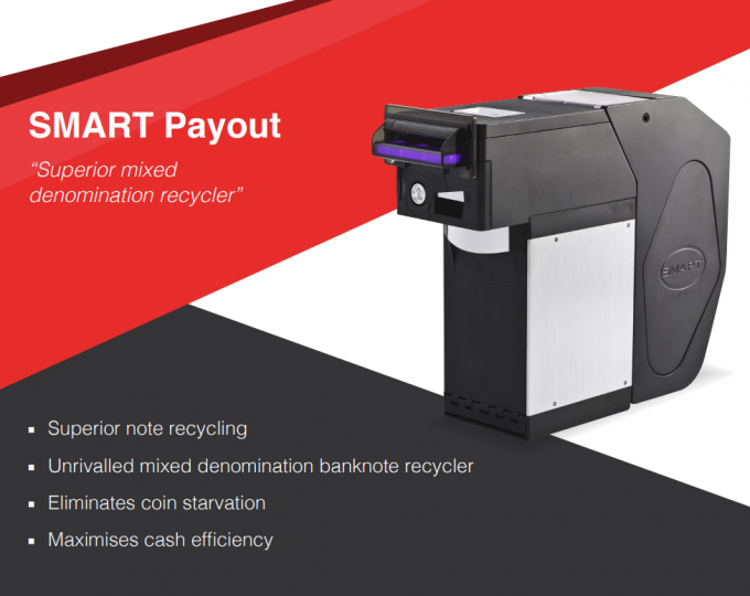 1000 Notes Mixed Denomination Recycler Superior Note Recycling ...