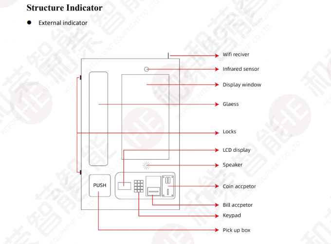 Electronic Drop Sensor Touch Screen Vending Machine Touch Screen Speaker