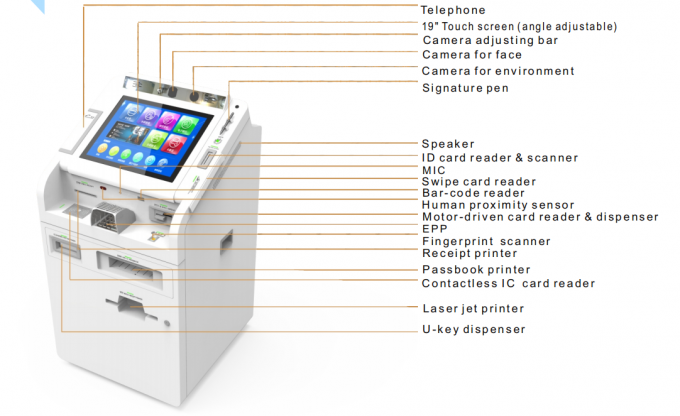 19 Inch Touch Screen Angle Adjustable White Compact Banking Service ...